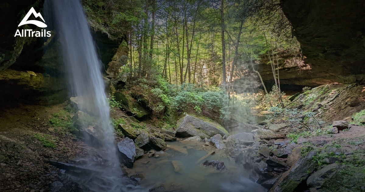 Completed hikes | List | AllTrails