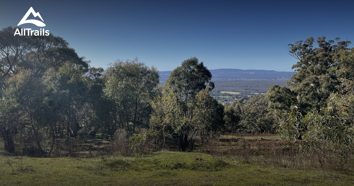 3rd July | List | AllTrails