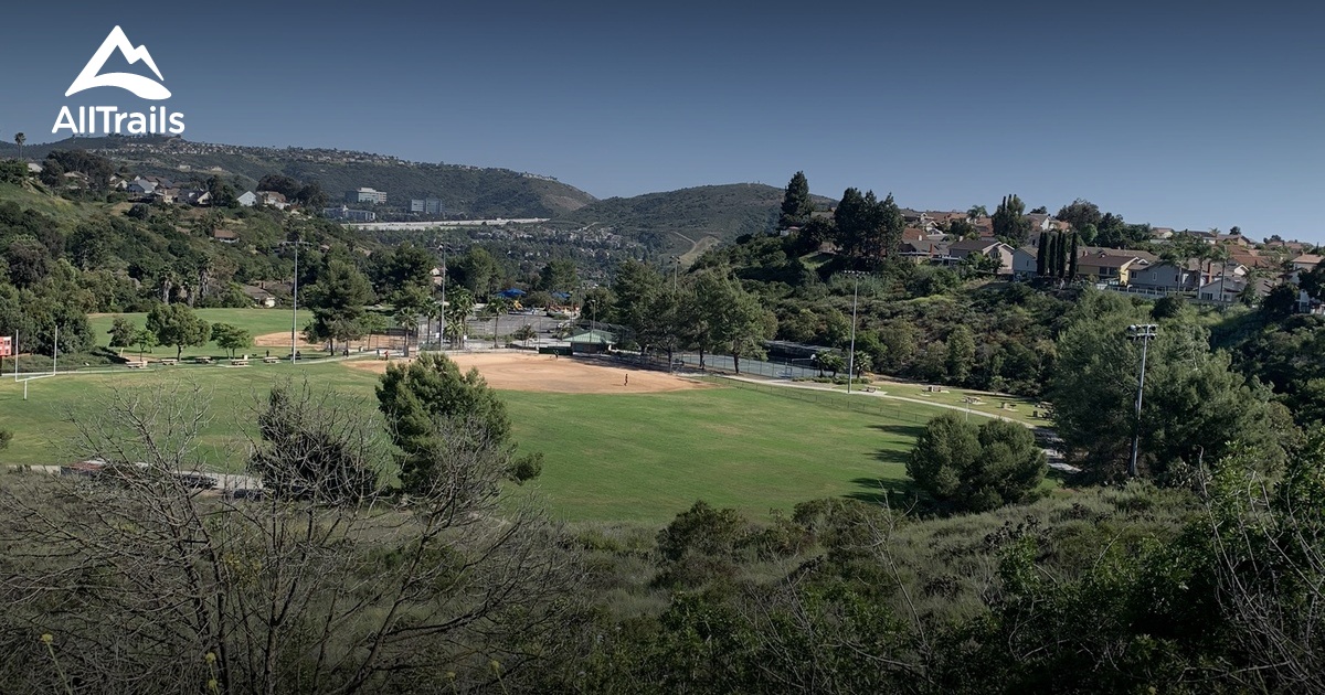 bike path in del mar | List | AllTrails