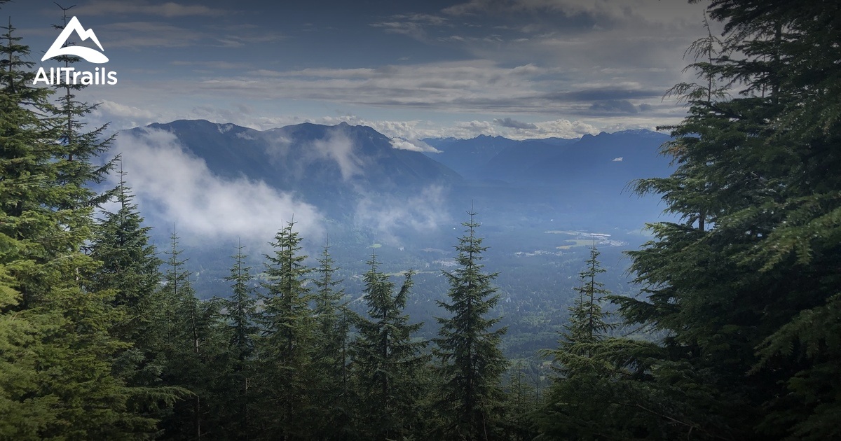 Dad training | List | AllTrails