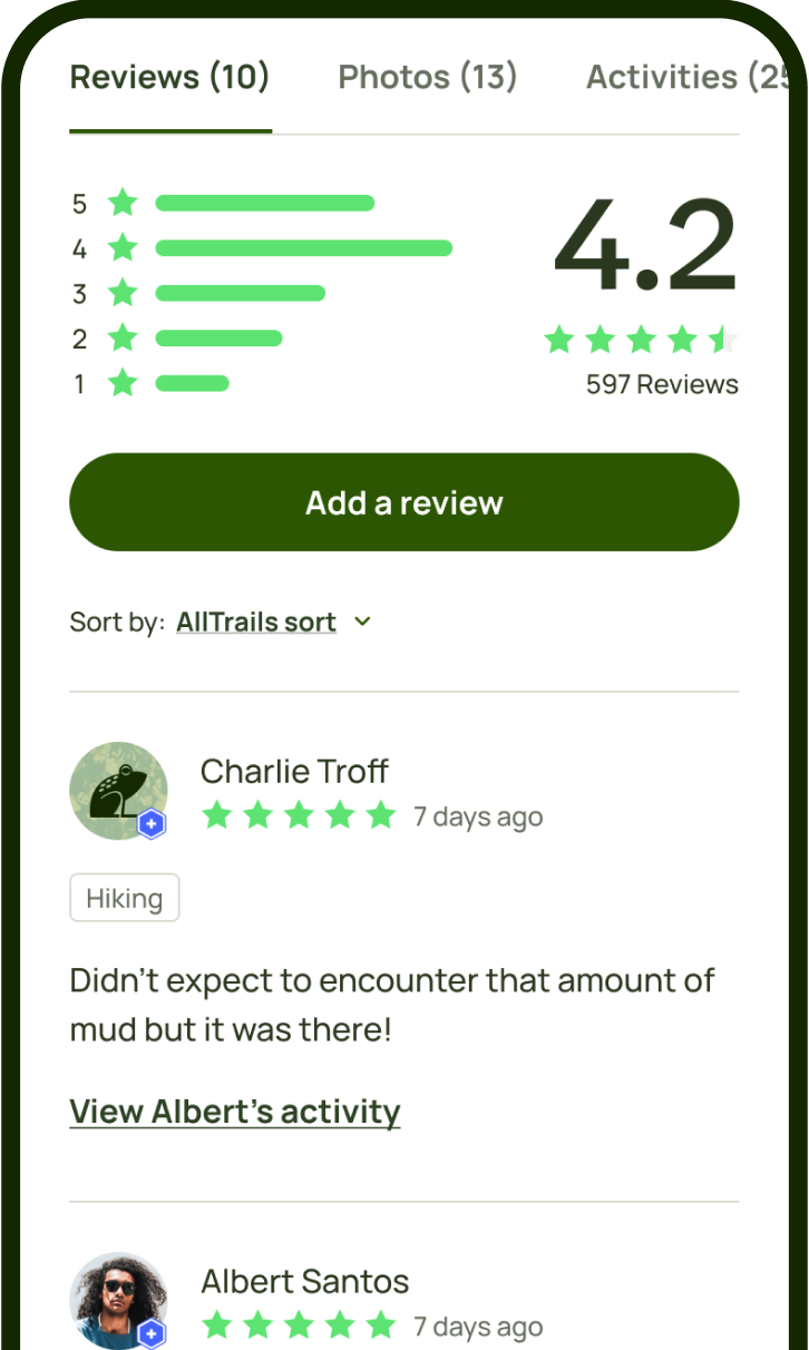 AllTrails: Trail Guides & Maps for Hiking, Camping, and Running | AllTrails