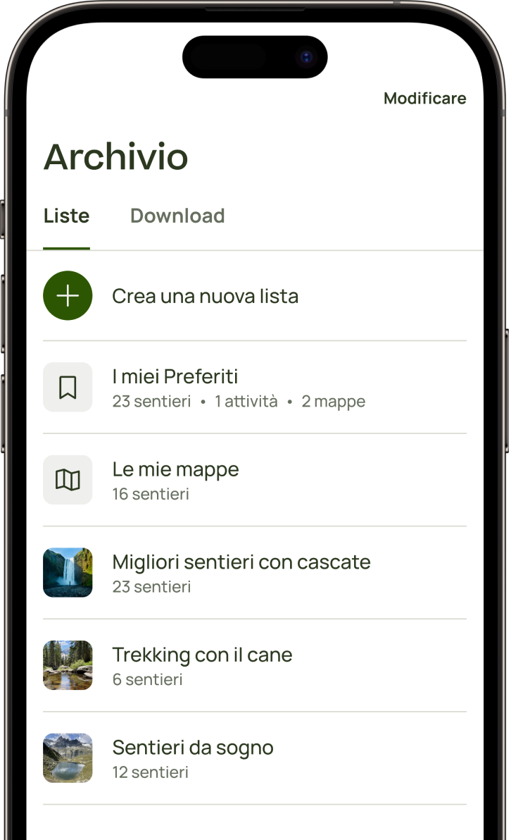 AllTrails: guide ai sentieri e mappe per escursionismo, campeggio e ...