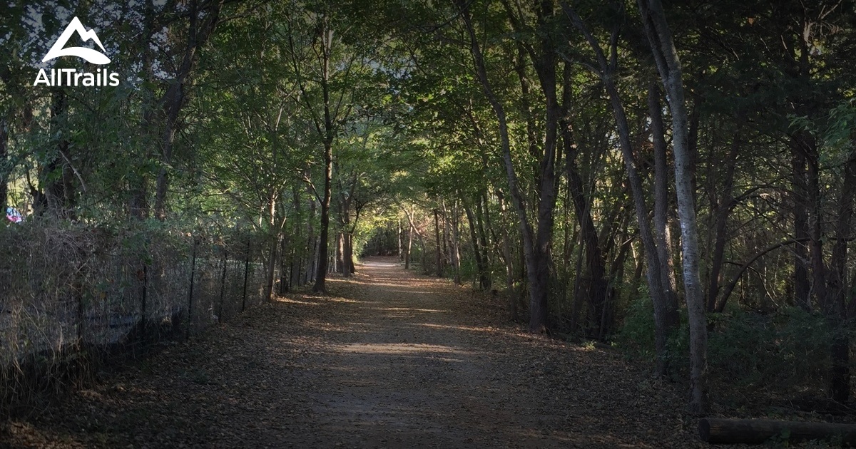 Best hikes and trails in Springfield Park | AllTrails