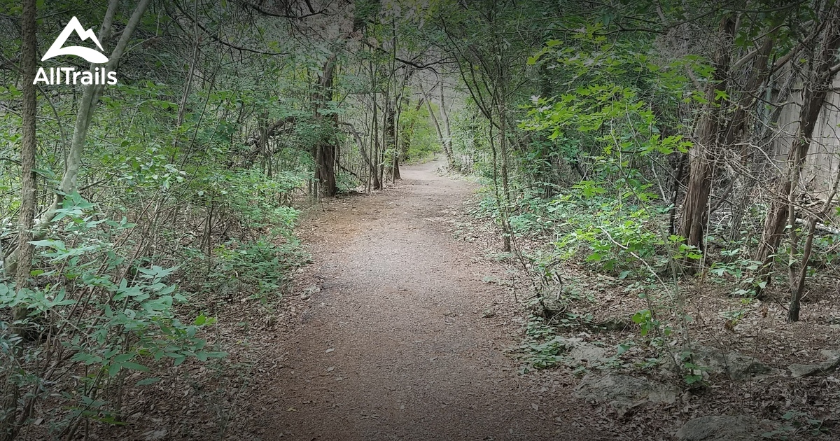 Best hikes and trails in Trailhead Park | AllTrails