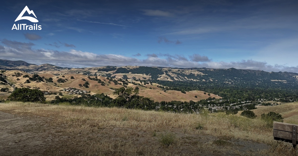 Best hikes and trails in Sycamore Valley Park | AllTrails