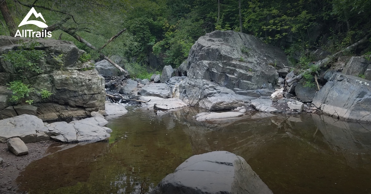 Best hikes and trails in Chester Park | AllTrails