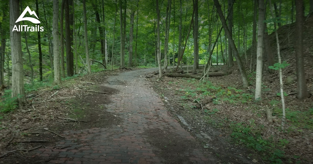 Best hikes and trails in Armco Park | AllTrails