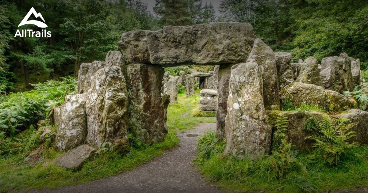 Best Trails in Swinton Estate - North Yorkshire, England | AllTrails