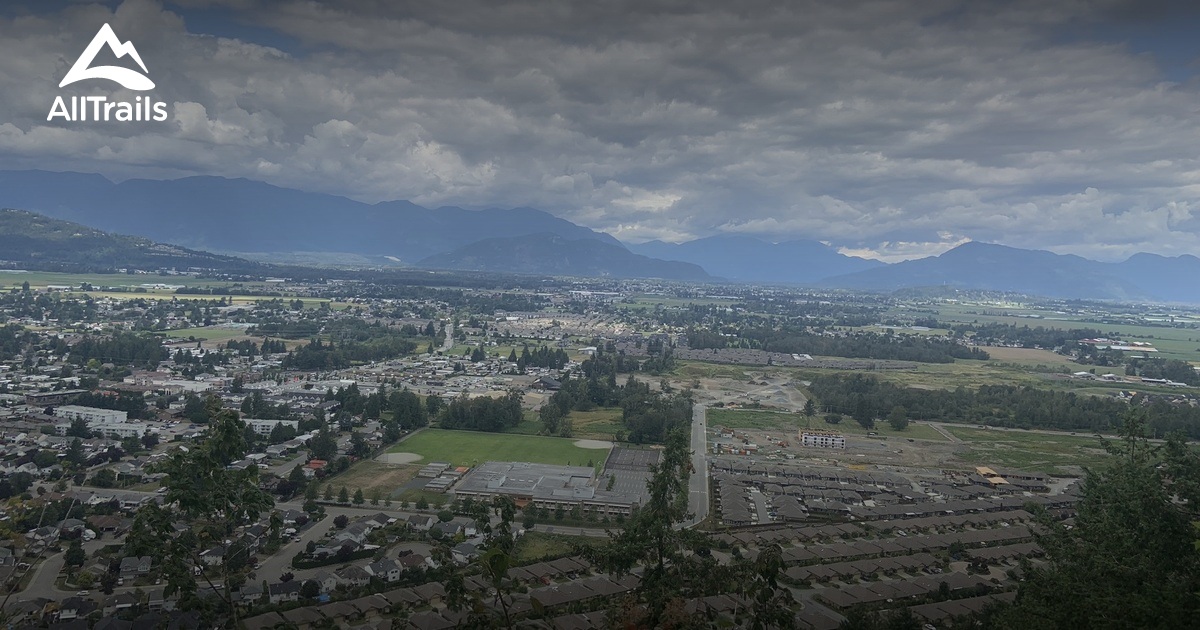 Best hikes and trails in Weeden Park | AllTrails