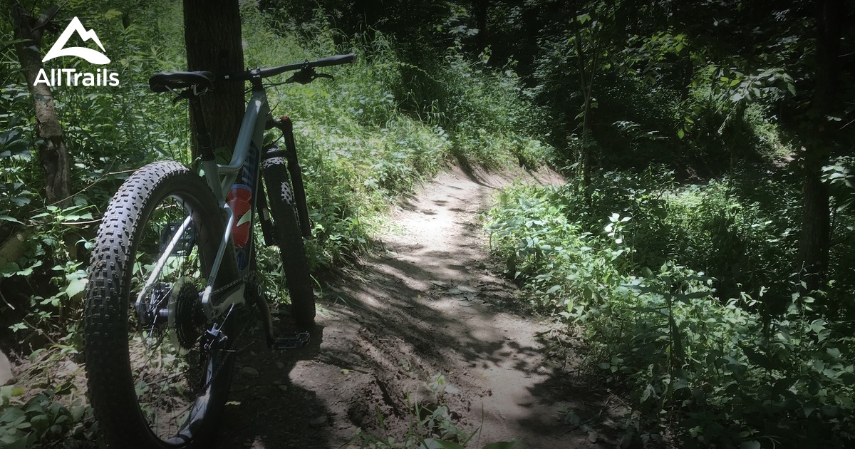 Best hikes and trails in Meyer Broadway Park | AllTrails