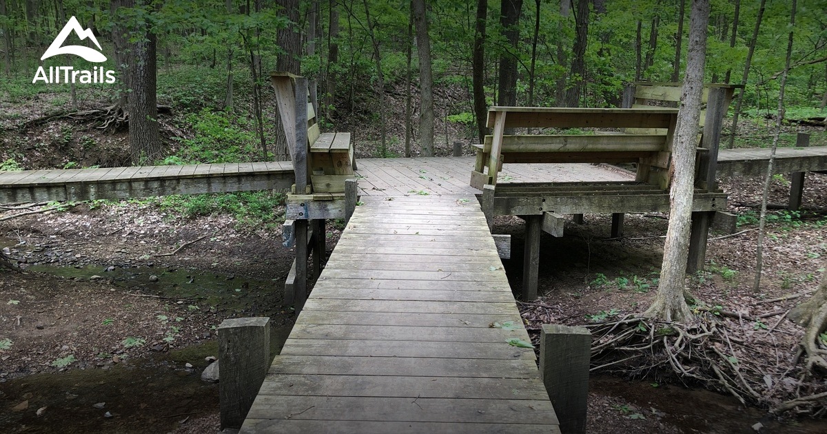 Best hikes and trails in Gorman Nature Park | AllTrails