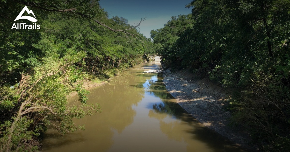 Best hikes and trails in Spring Creek Nature Area | AllTrails