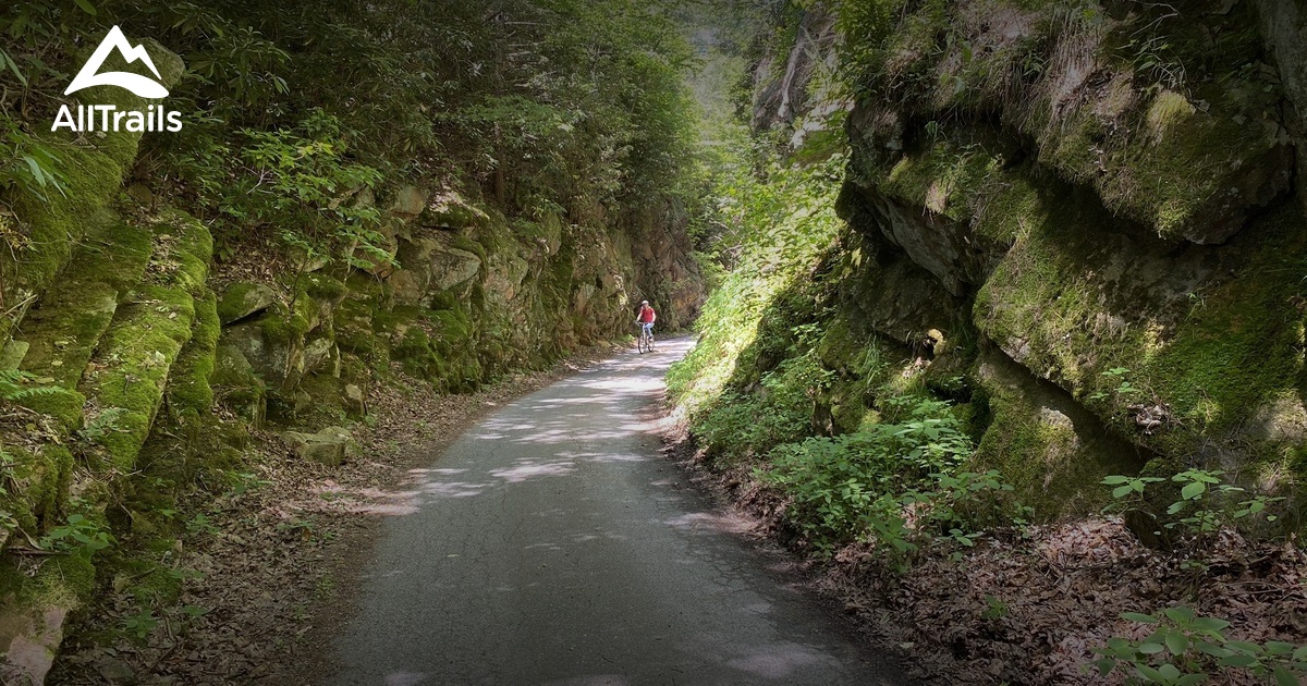 Best hikes and trails in Happy Trails Park | AllTrails