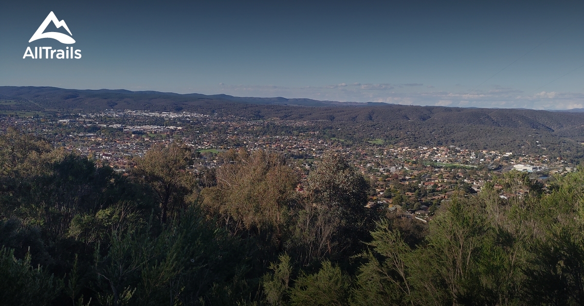 Best hikes and trails in Jerrabomberra Mountain Reserve | AllTrails