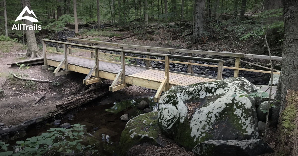 Best hikes and trails in Woodlands Legacy Fields Park | AllTrails