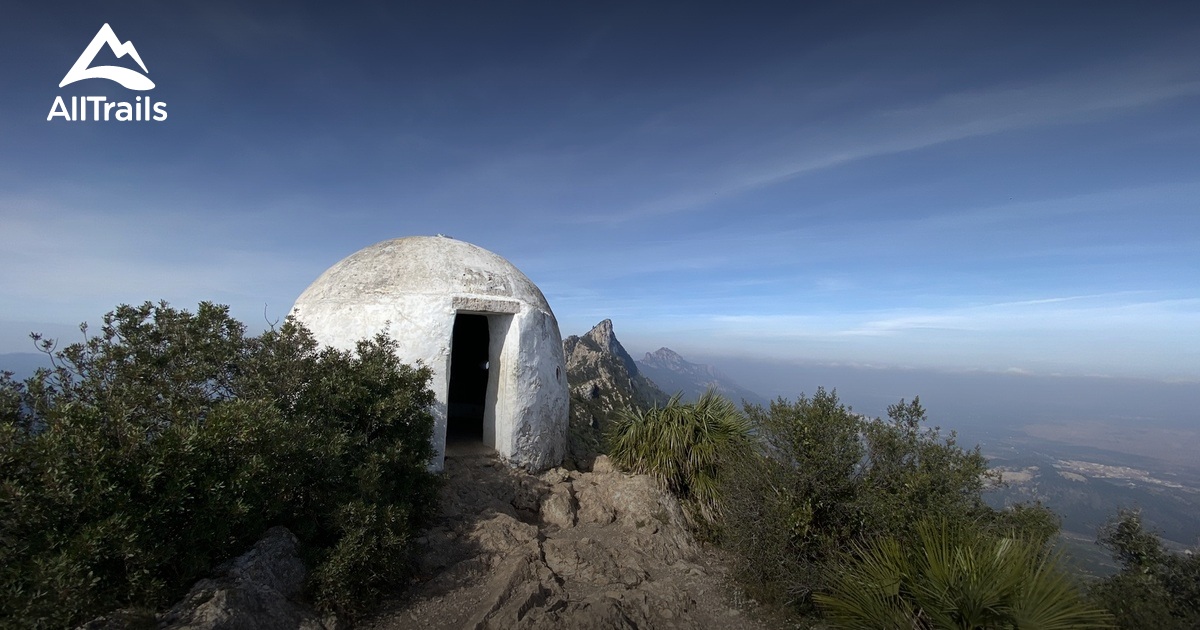 Best hikes and trails in La Casella Municipal Nature Reserve | AllTrails