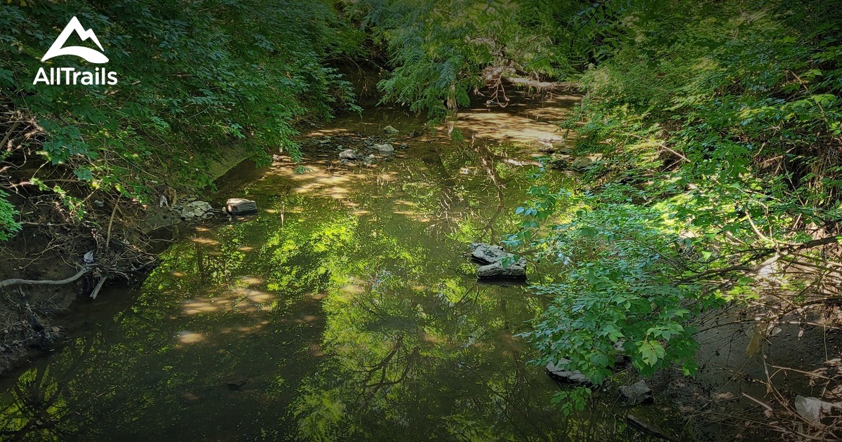 Best hikes and trails in Kansas State Museum of History, Archives, and ...