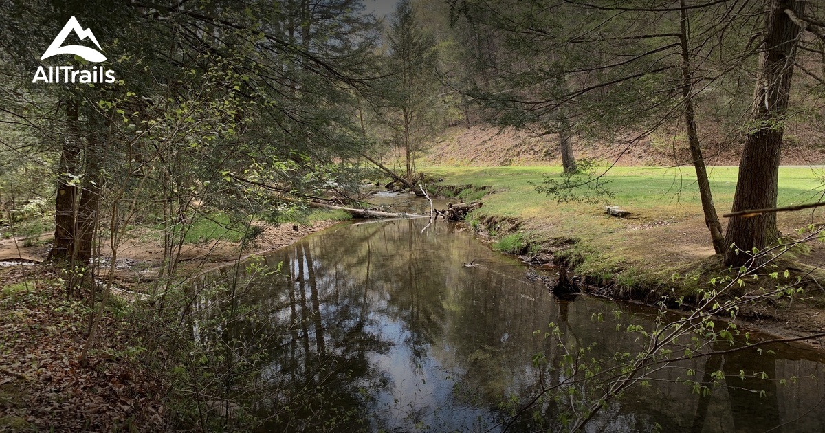 App | List | AllTrails