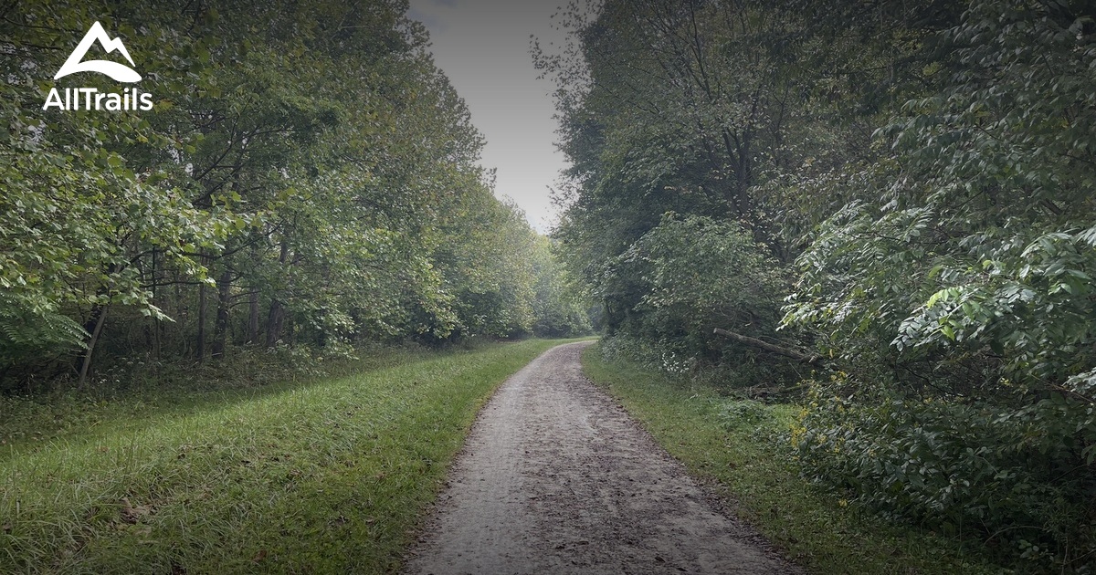 panhandle trail | List | AllTrails