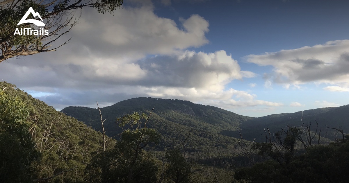 Vic distance routes | List | AllTrails