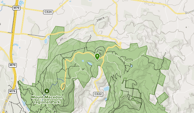 tracks completed | List | AllTrails