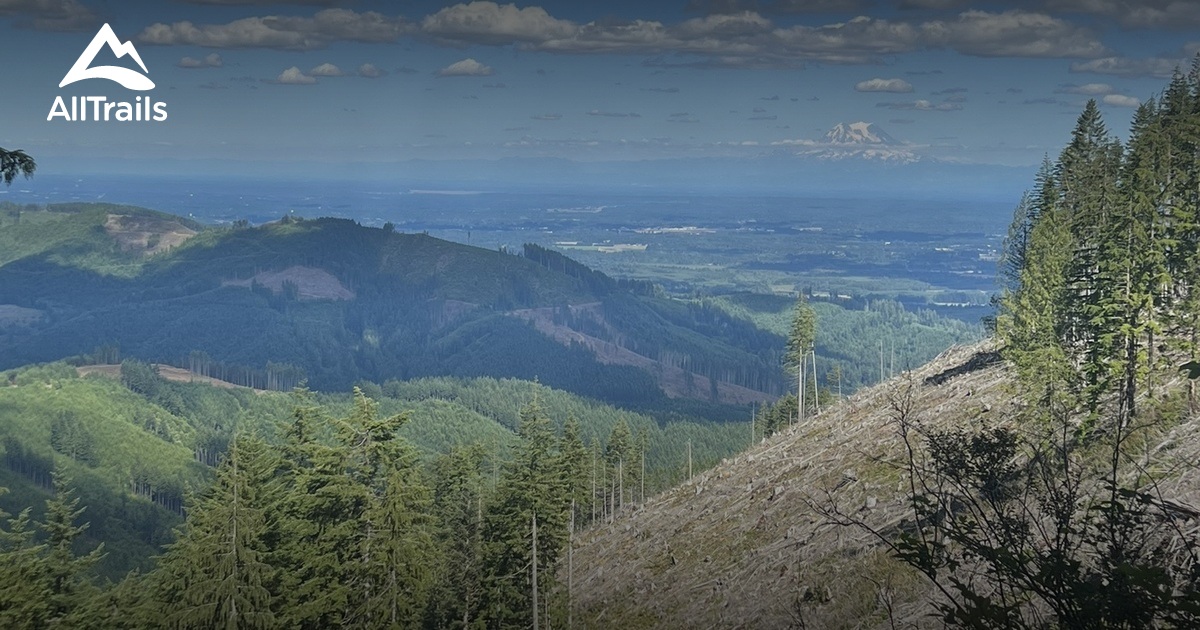 Training Harder | List | AllTrails