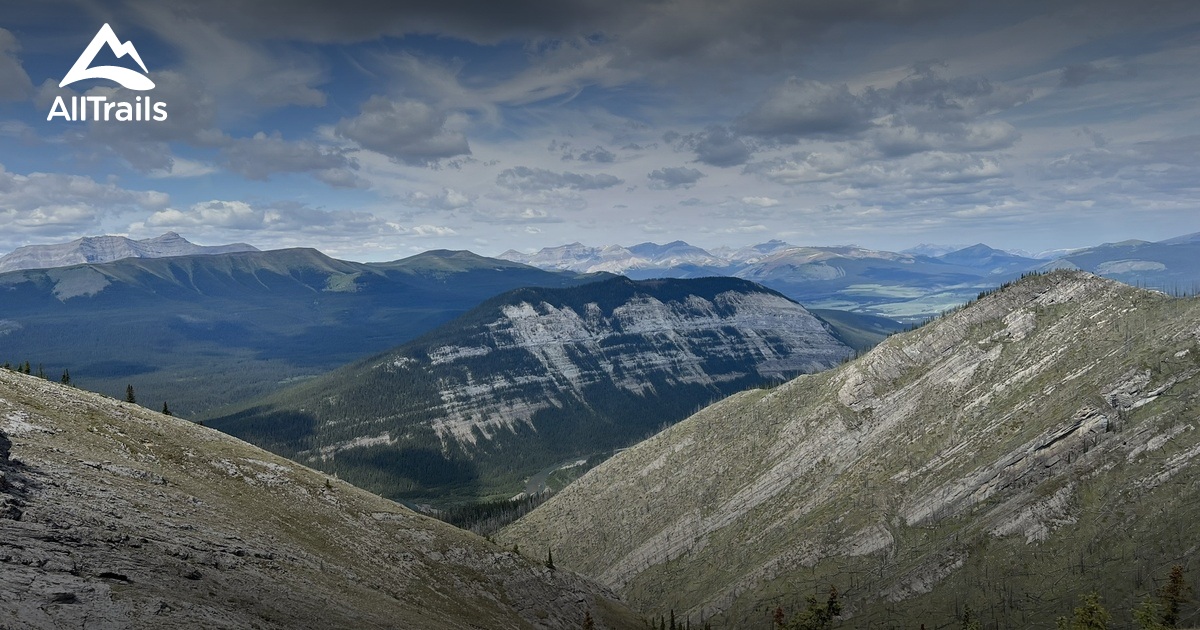 Panther River | List | AllTrails