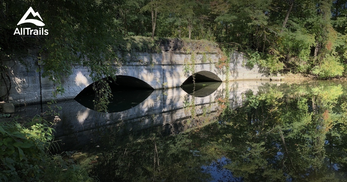 Paddle maps | List | AllTrails