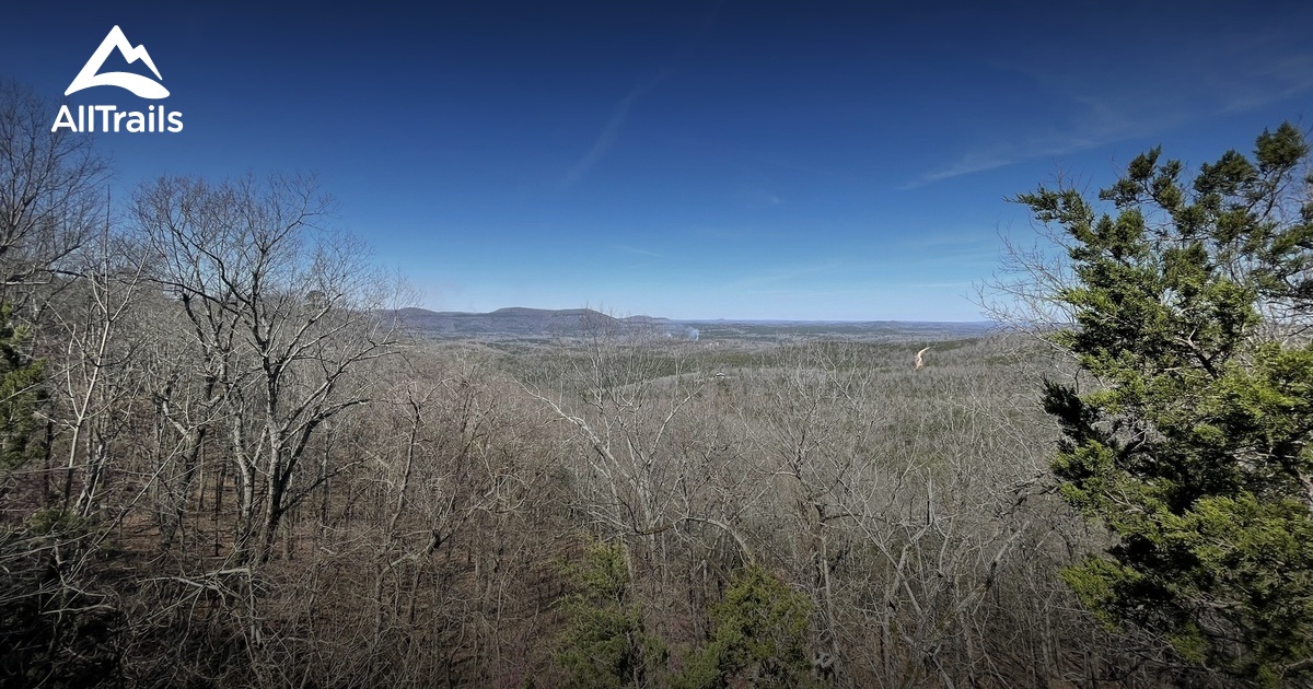 Melbourne AK | List | AllTrails