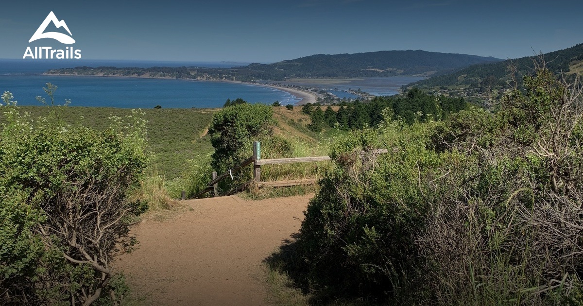 Nudge List | List | AllTrails