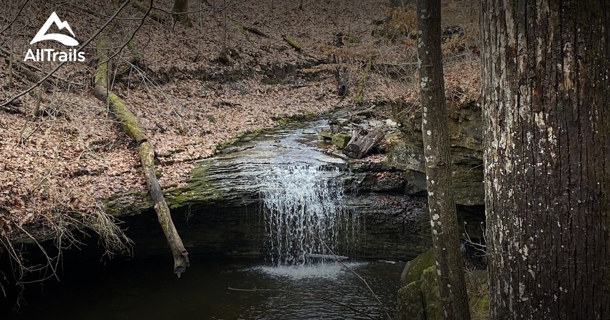 Cliffs Falls | List | AllTrails