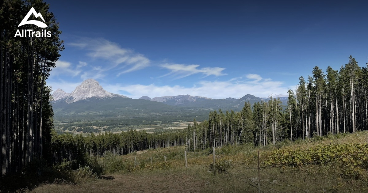 Cnp | List | AllTrails