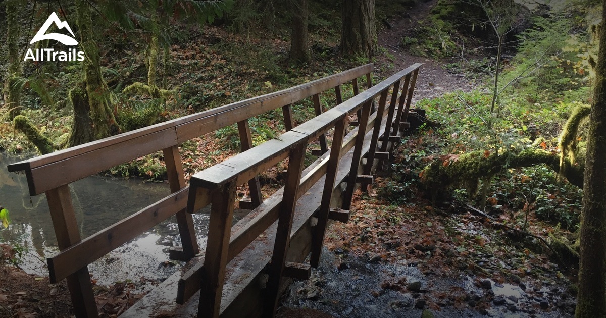 Hiking Videos | List | AllTrails