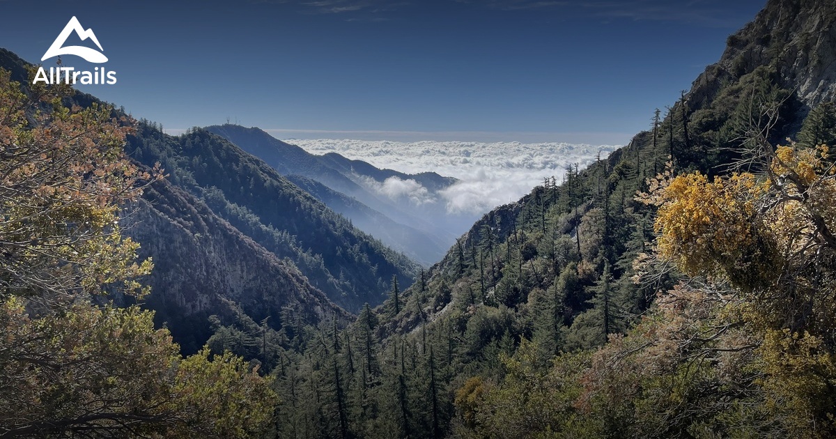 When things open back up | List | AllTrails