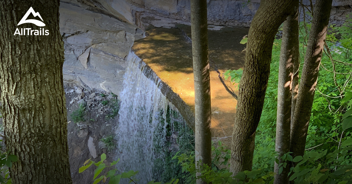 clifty falls trails | List | AllTrails