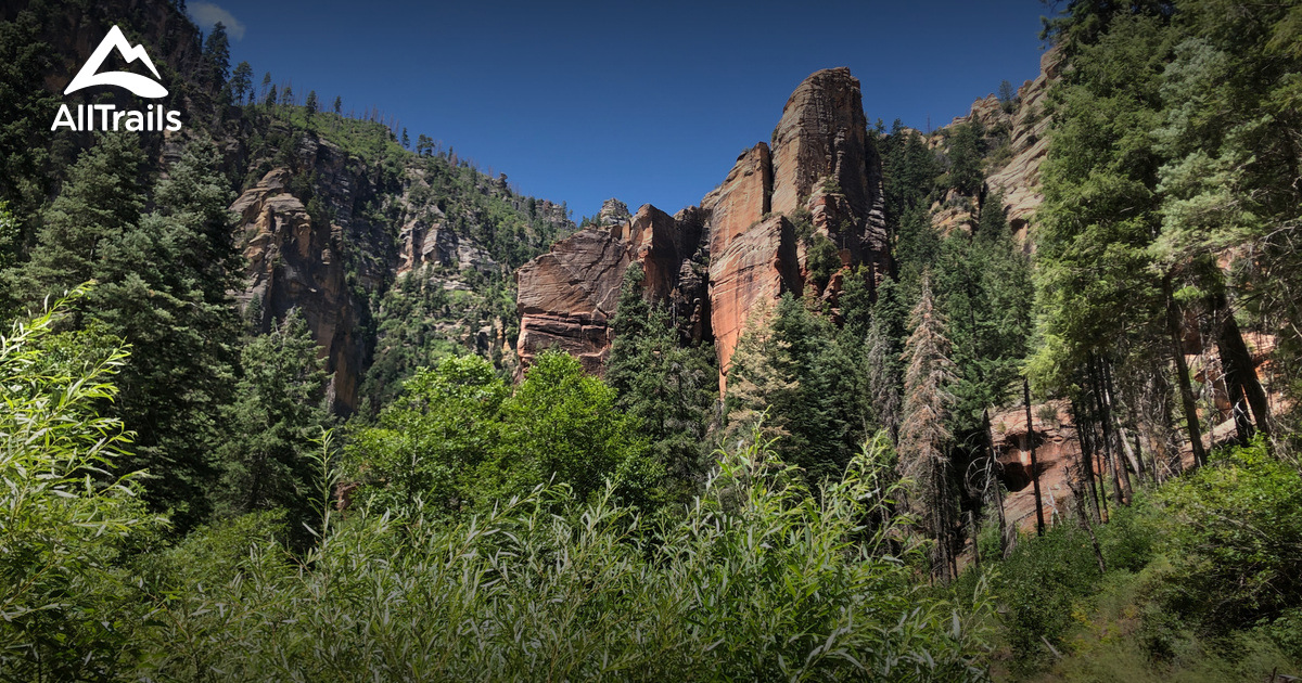 Beartooth Map | List | AllTrails