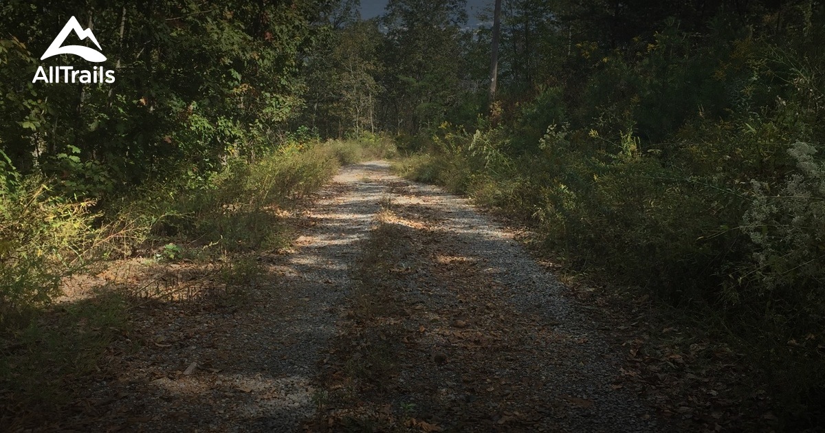 Snake Creek Gap | List | AllTrails