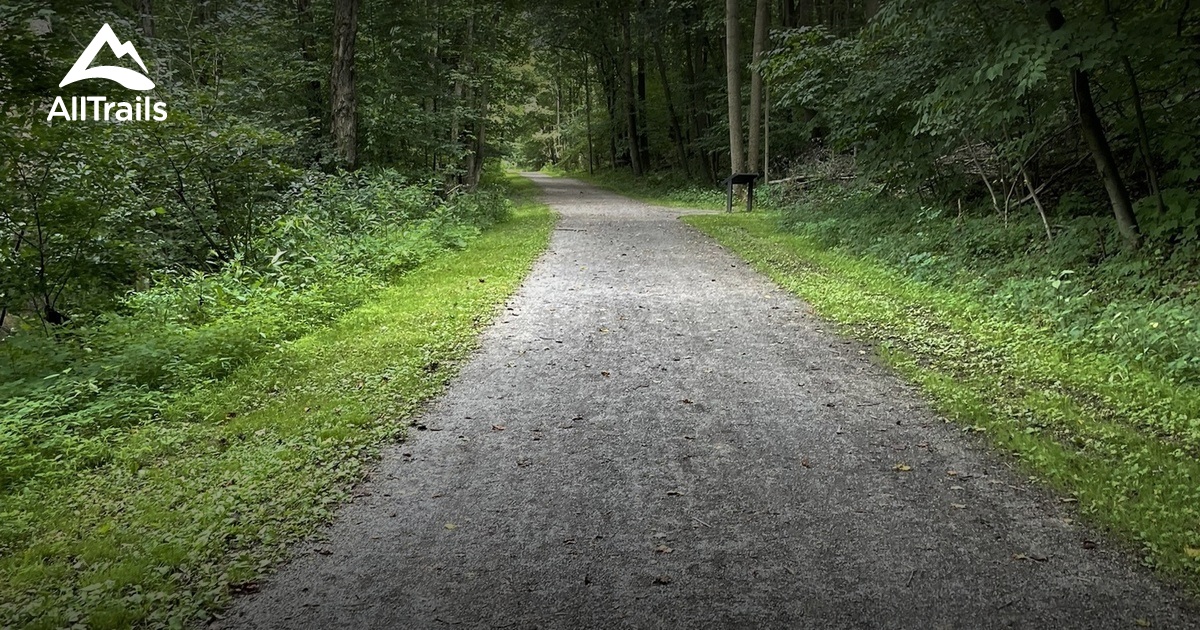 Jill &Kayla adventures | List | AllTrails