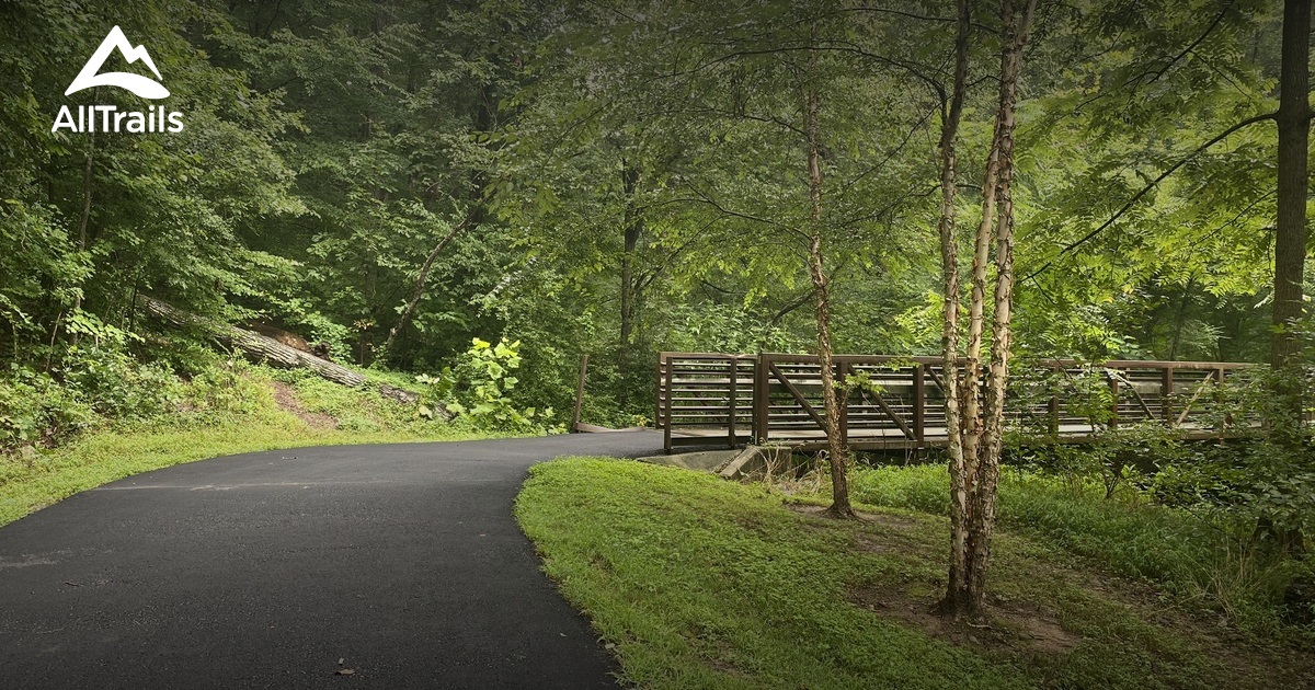 Charlotte greenways/ parks | List | AllTrails