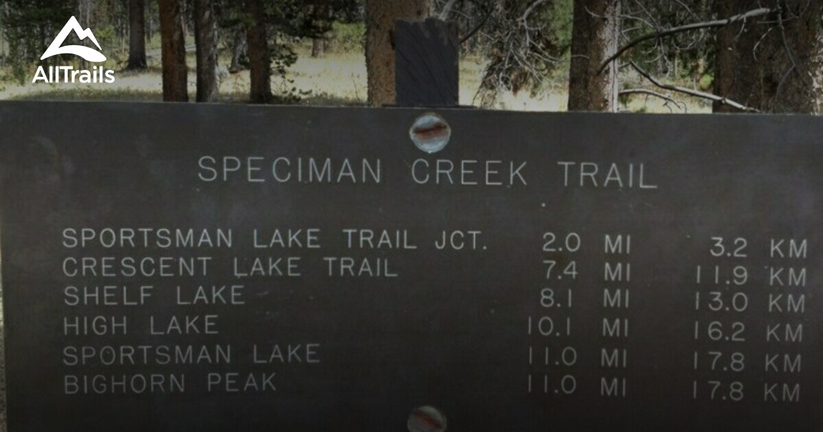 Minneapolis Lake and River trails | List | AllTrails