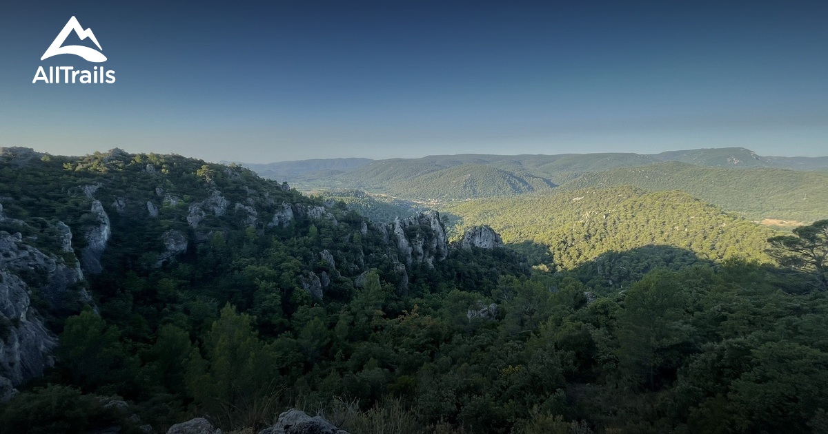 centre var | List | AllTrails