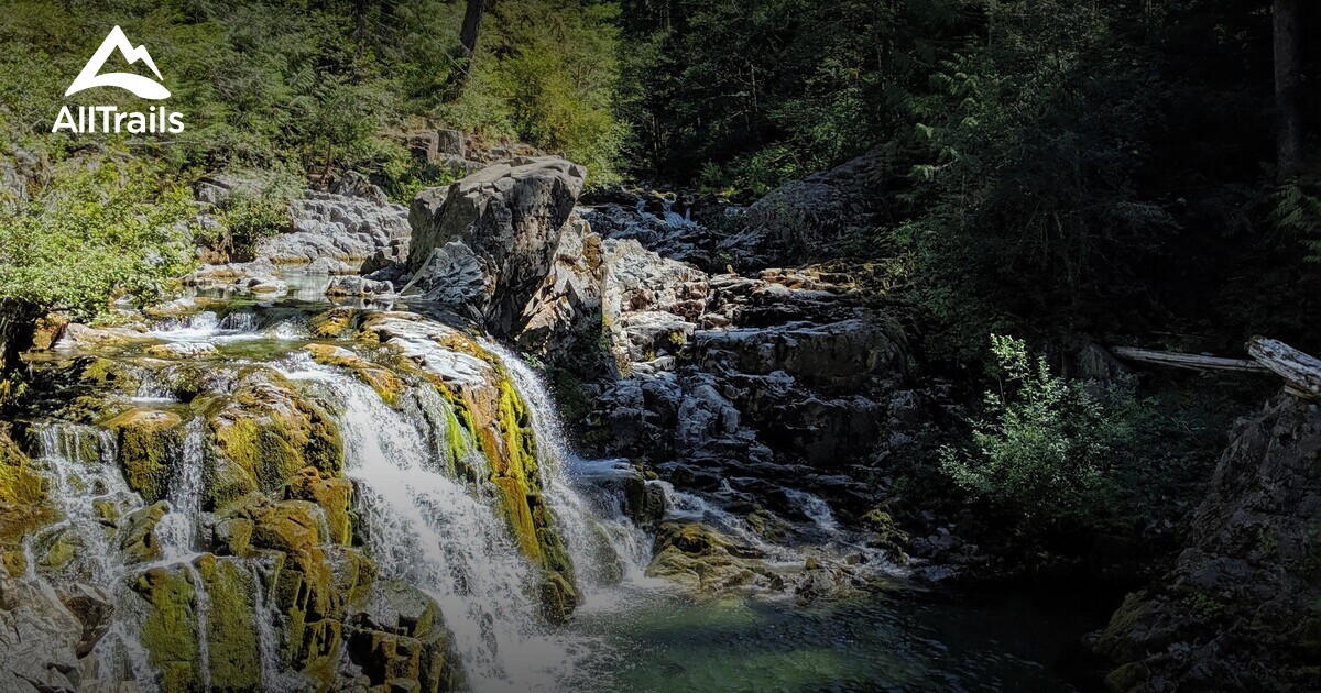 Waterfalls | List | AllTrails