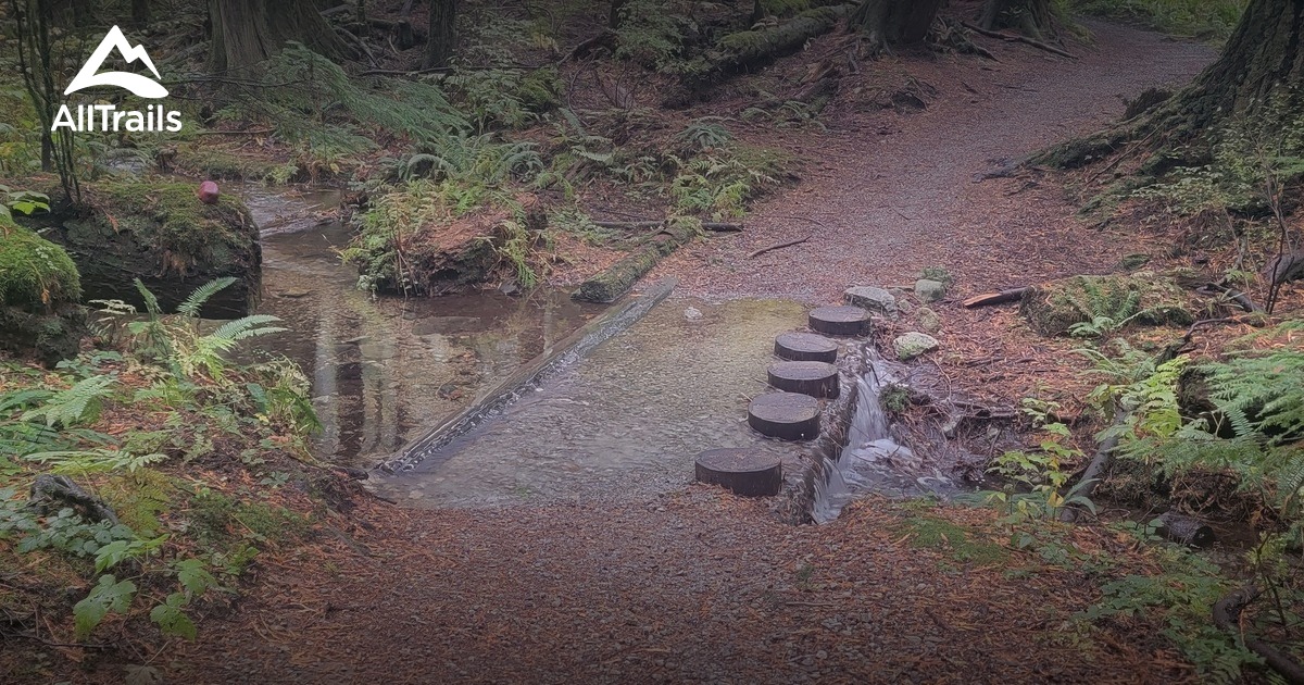 Hikes Completed | List | AllTrails