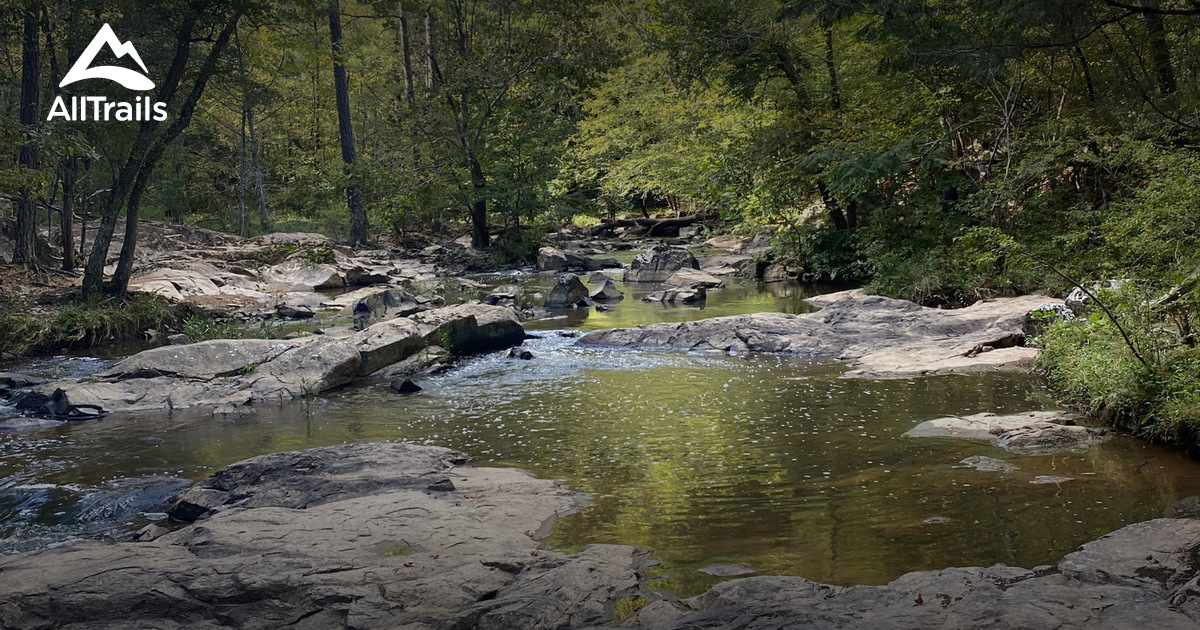 New | List | AllTrails