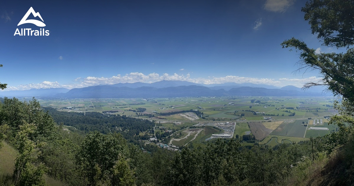 Ameature Hiker Status | List | AllTrails