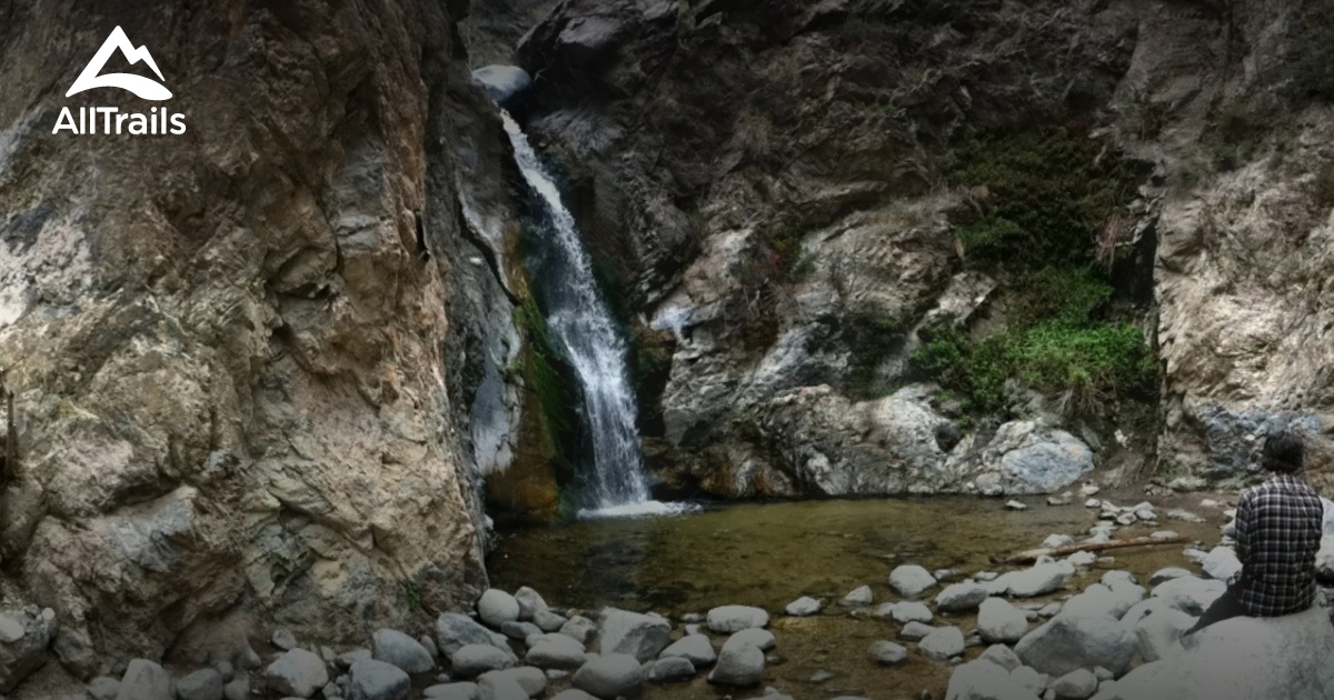 First lap (Colin and Liberty walk around australia) | List | AllTrails