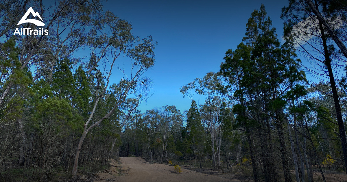 Best hikes and trails in Gumble | AllTrails