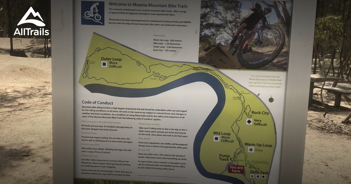 Best hikes and trails in Moama | AllTrails