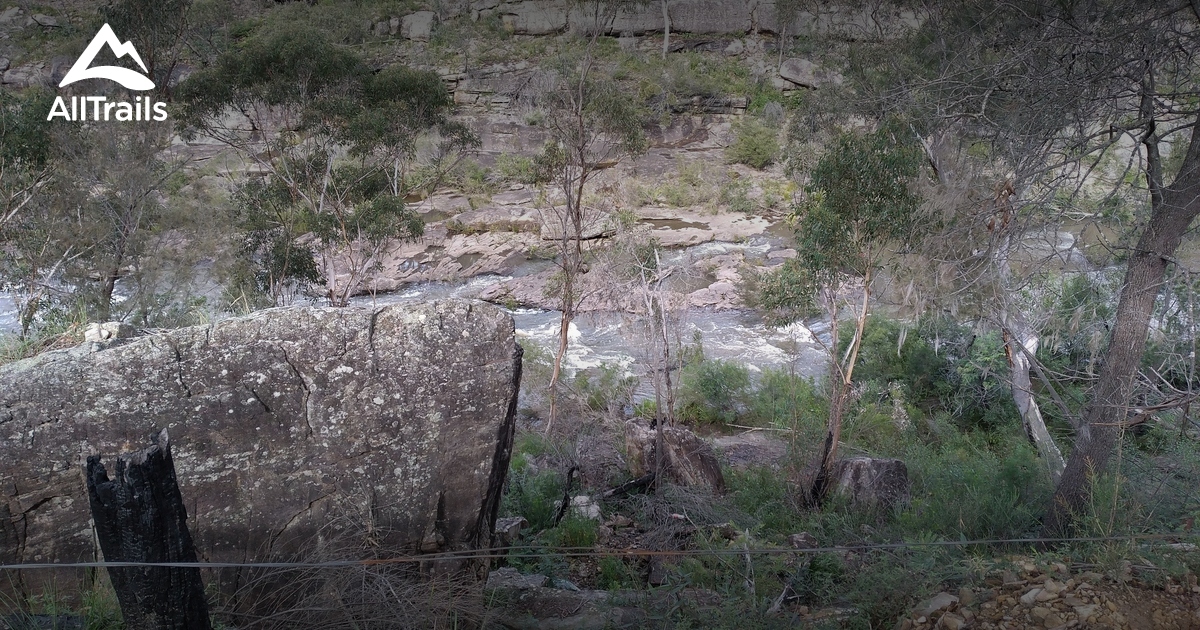 Best hikes and trails in Tahmoor | AllTrails