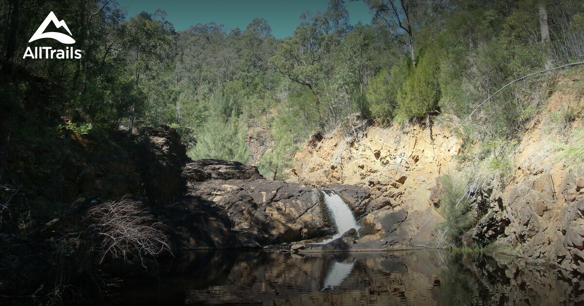 Best hikes and trails in Yalwal | AllTrails